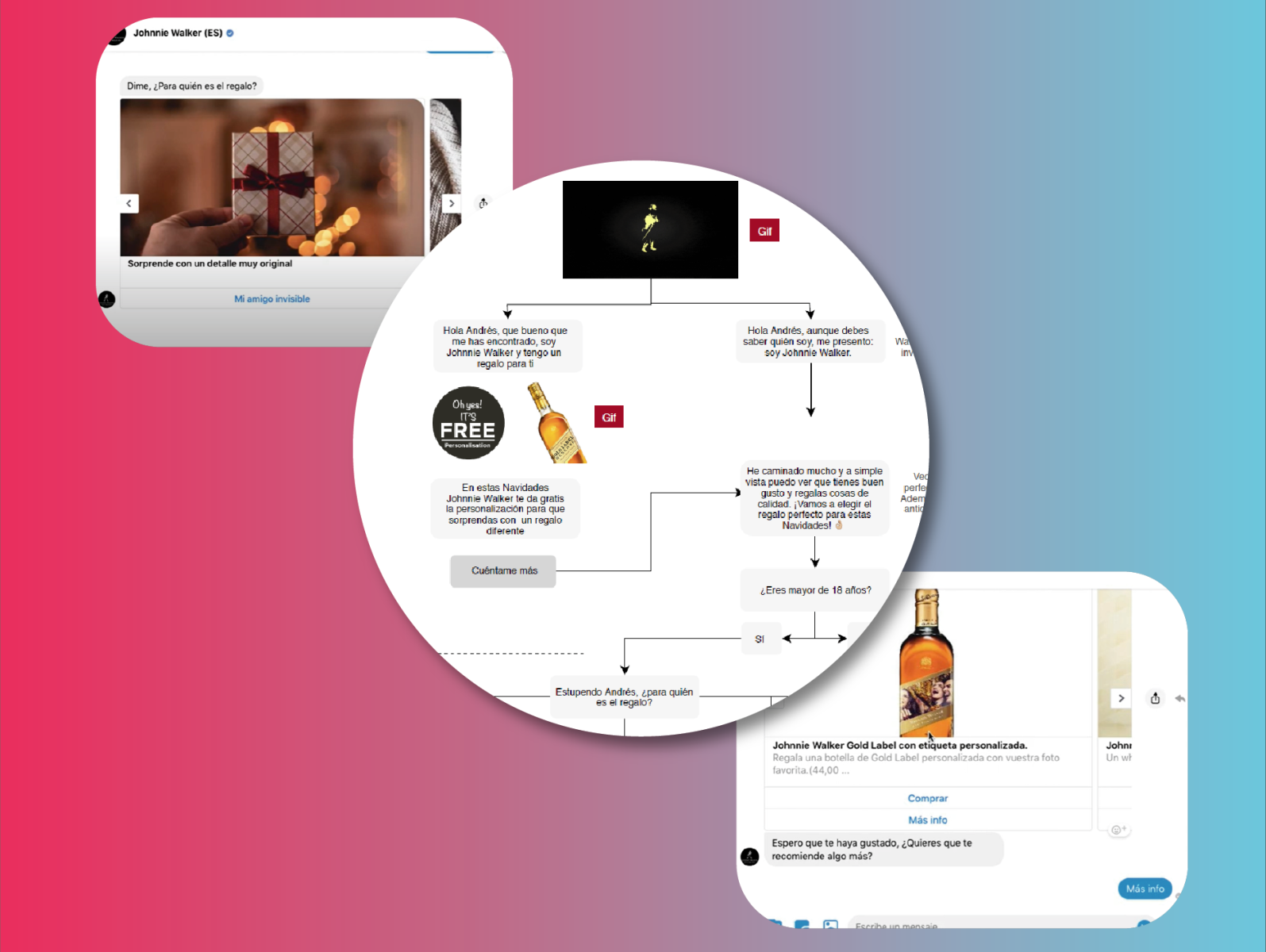 Chatbot design - UX by Juan Mateus on Dribbble