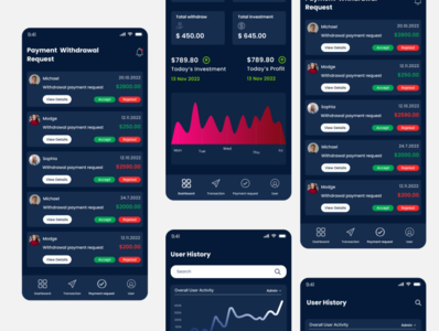 Payment Mobile App Design by ANUM TARIQ on Dribbble
