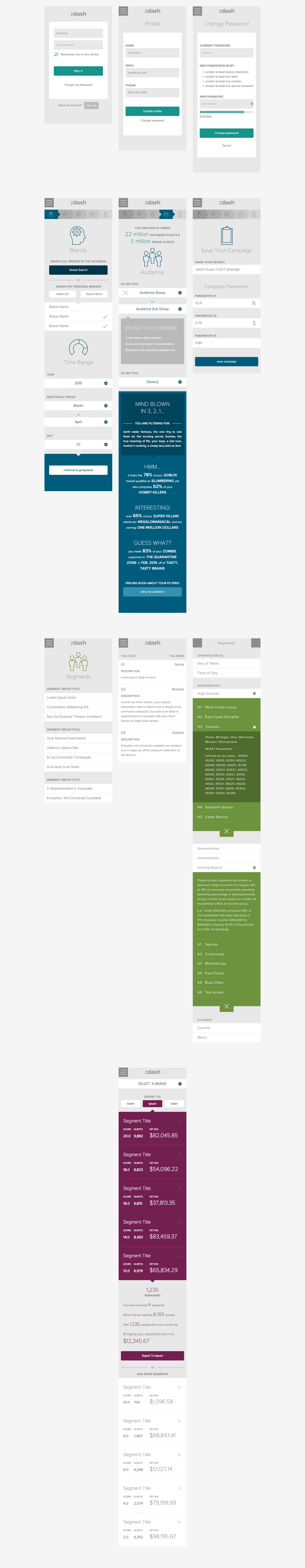ZS Dashboard by Patrick Delaney on Dribbble