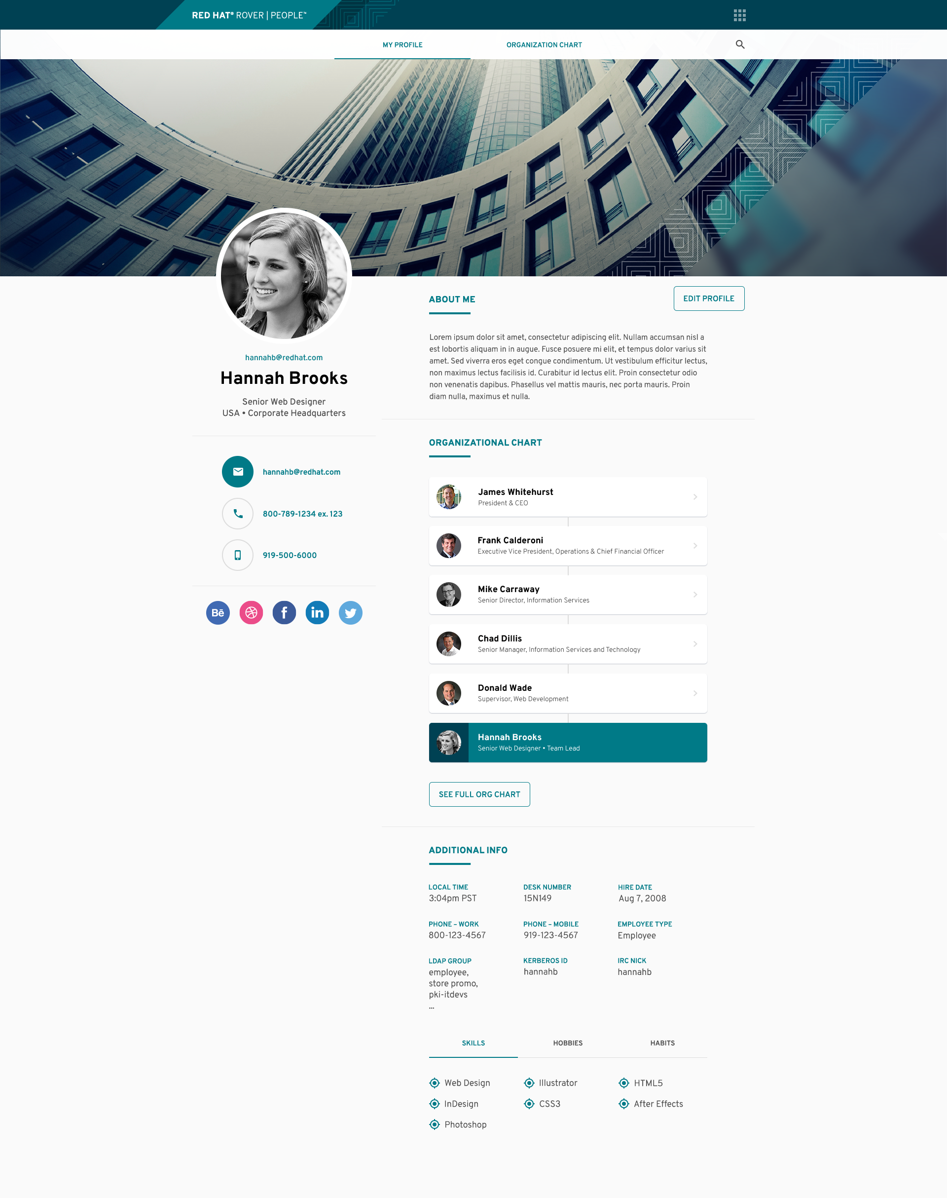 Employee Profile by Mark Riggan on Dribbble