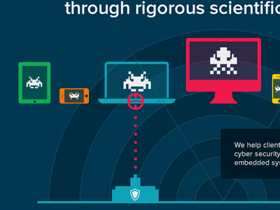 Dribbble - concept1a.png by Mark Riggan