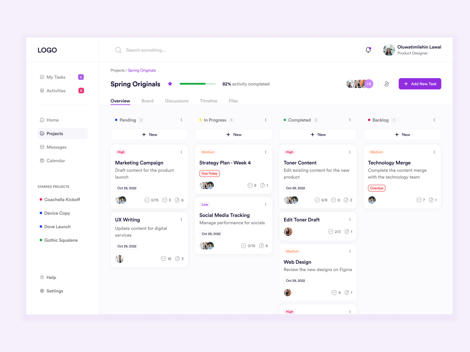 Dashboard - Project Managemnet by Oluwatimilehin Lawal on Dribbble