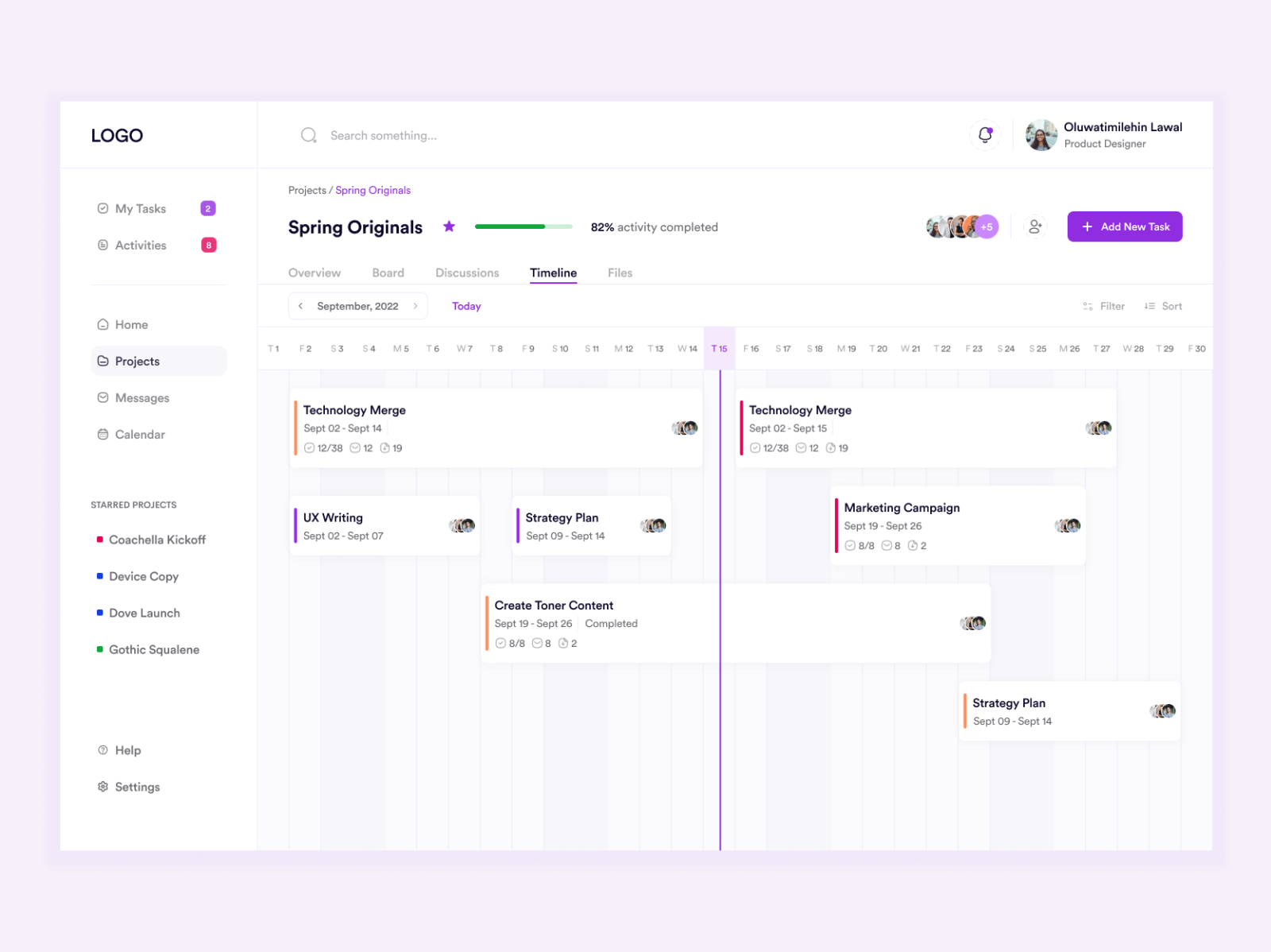 Timeline - Project Management Dashboard by Oluwatimilehin Lawal on Dribbble