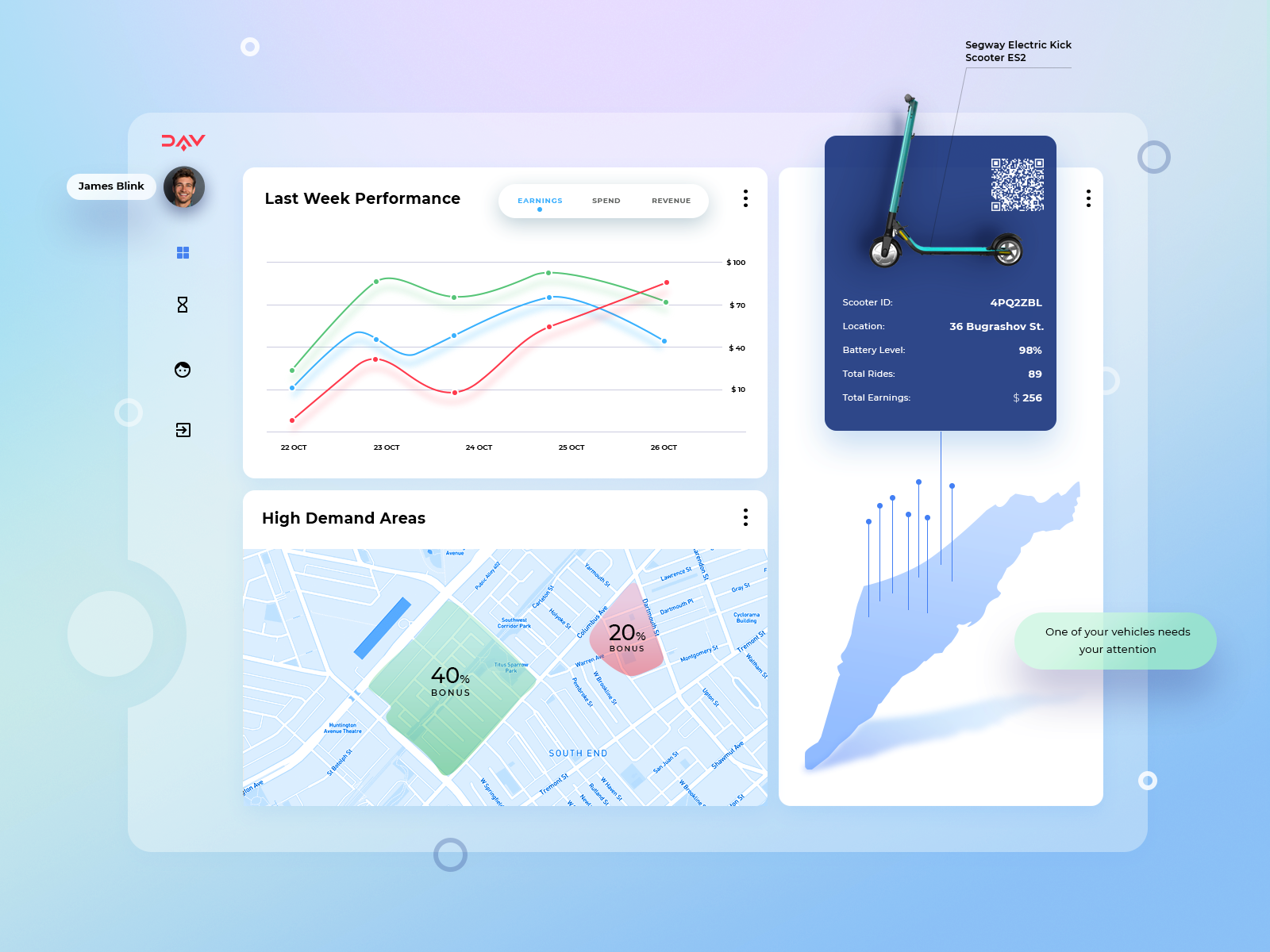 Scooter Owner dashboard by Yurii on Dribbble