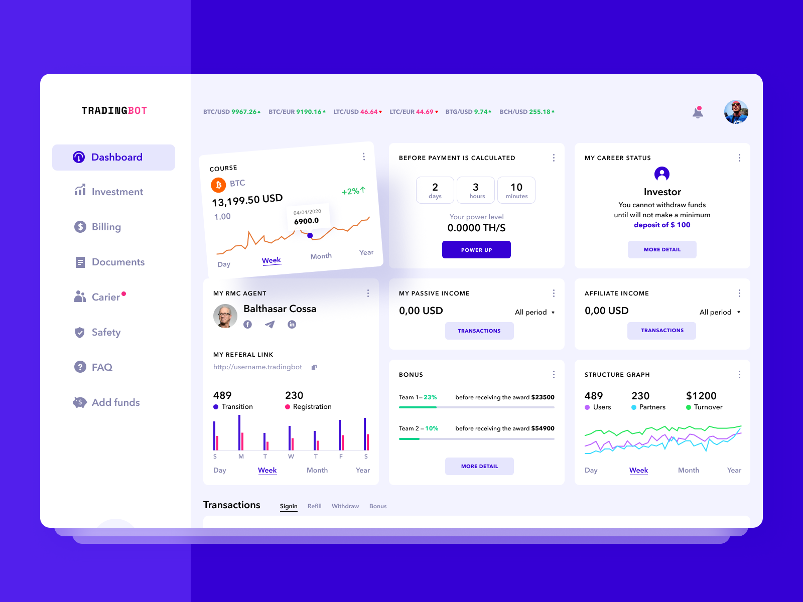 Personal area by Yurii on Dribbble