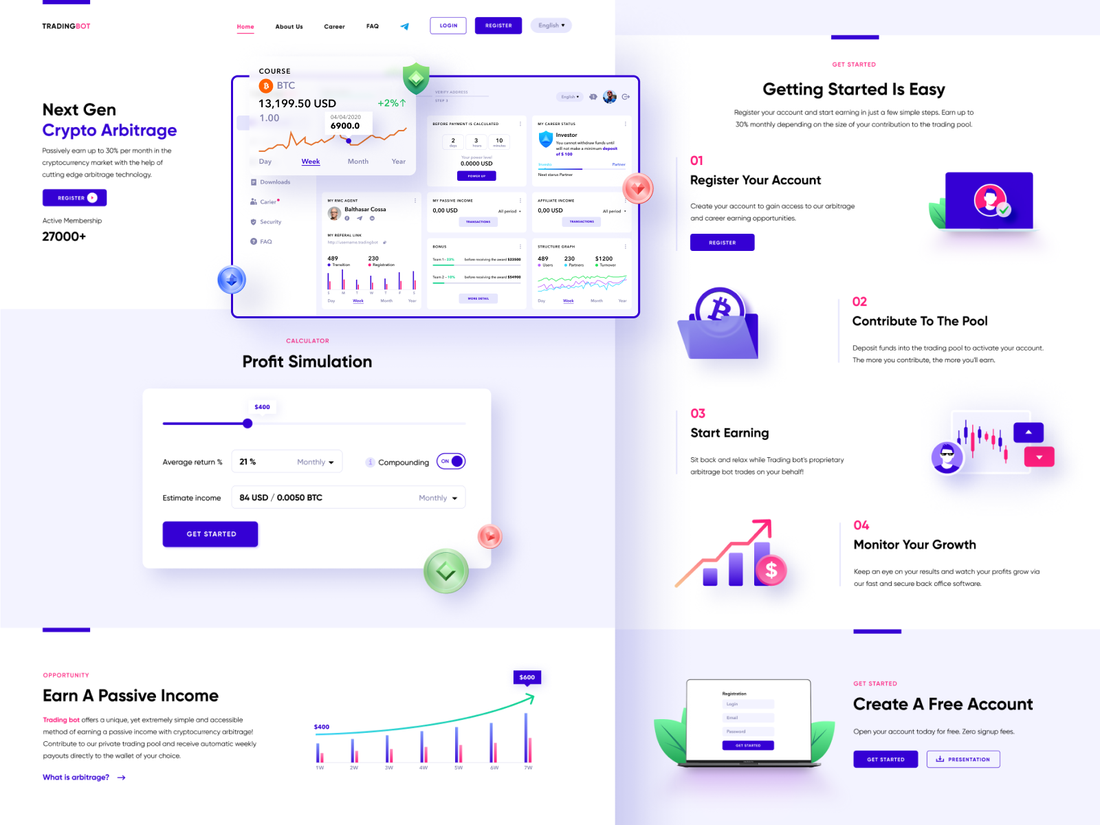 Trading Bot home page by Yurii on Dribbble