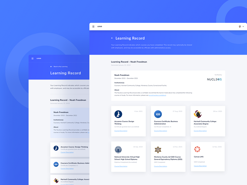 Nukleos dashboard by Yurii on Dribbble