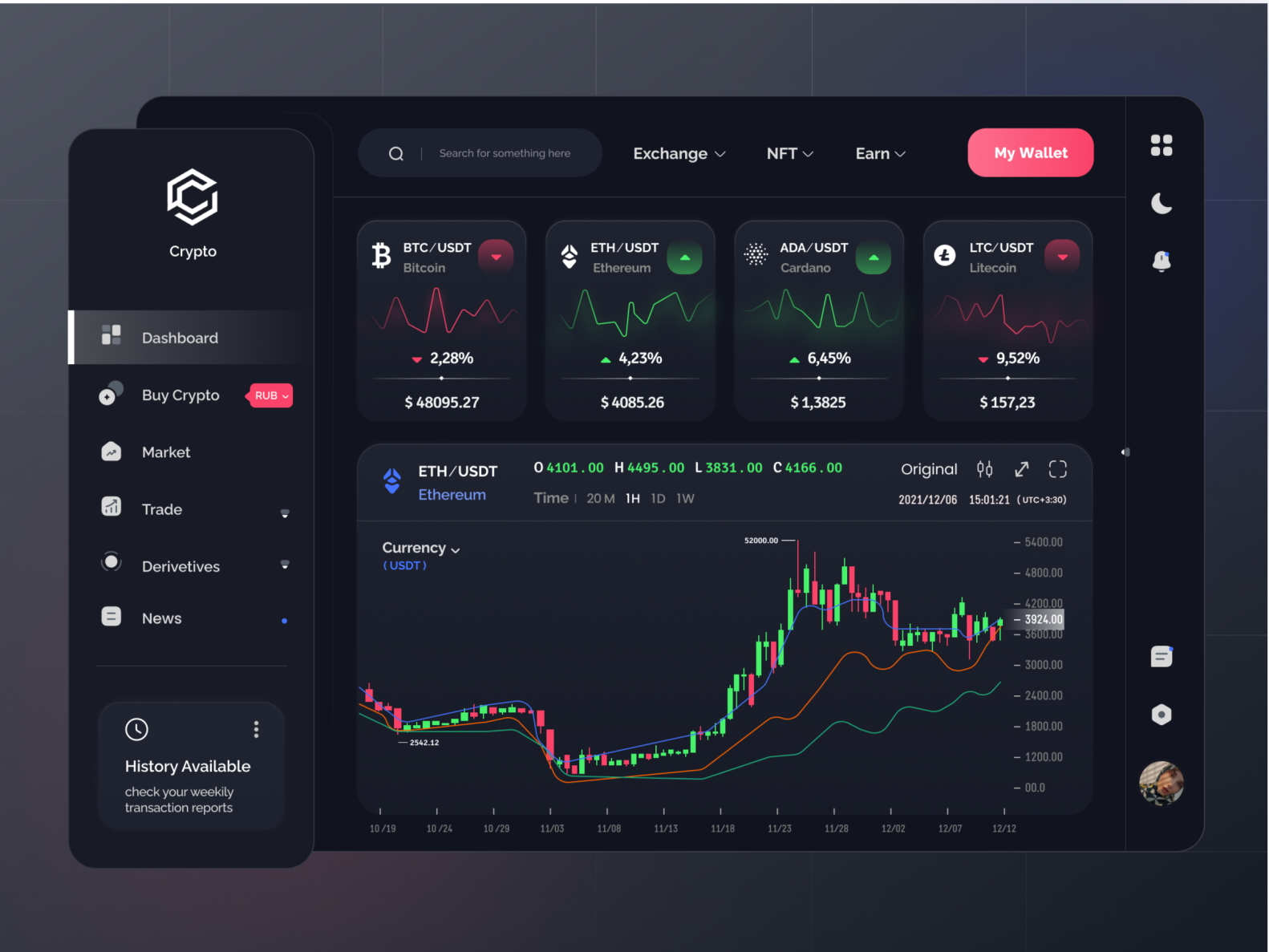 Exchange website / dark mode by Fateme Hatampour on Dribbble