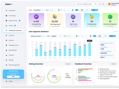 Salon Management Feedback & Review screen by Sirisha on Dribbble