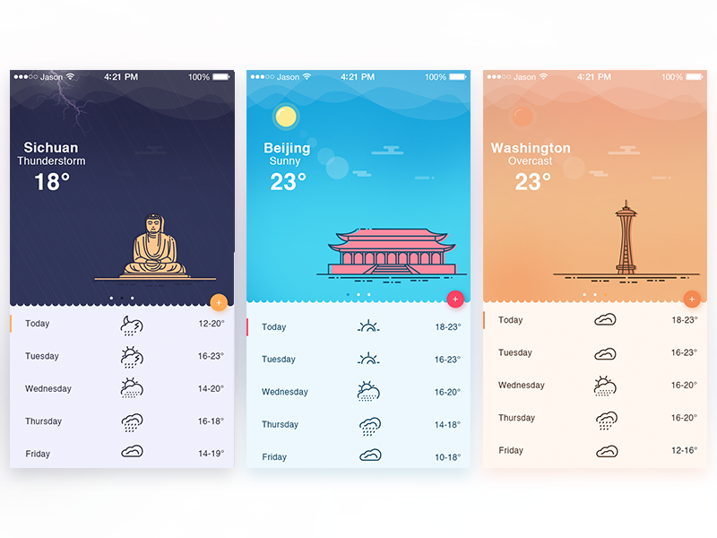 Weather interface & Architecture city by Simo_1201 on Dribbble