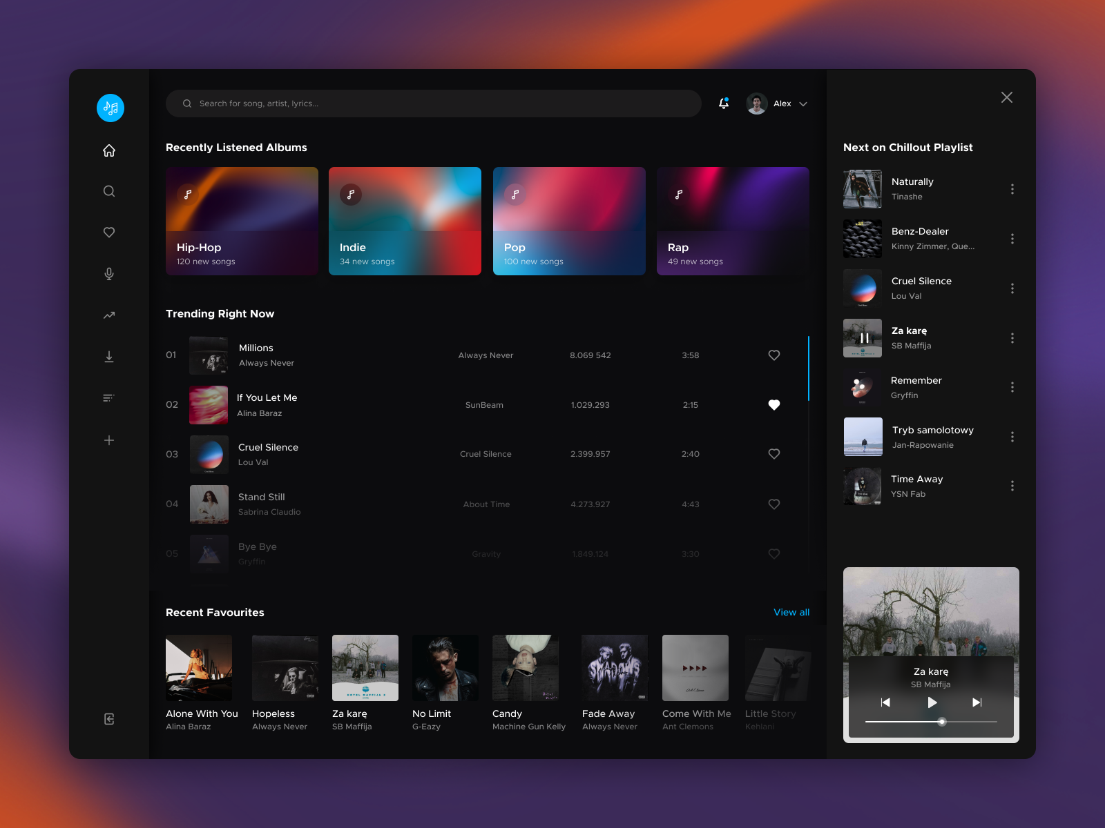 Web Music Player by Kamila Ochenkowska for Riotters on Dribbble