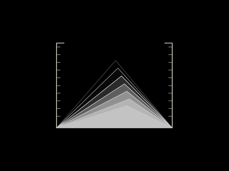 Browse thousands of Triangulation images for design inspiration | Dribbble