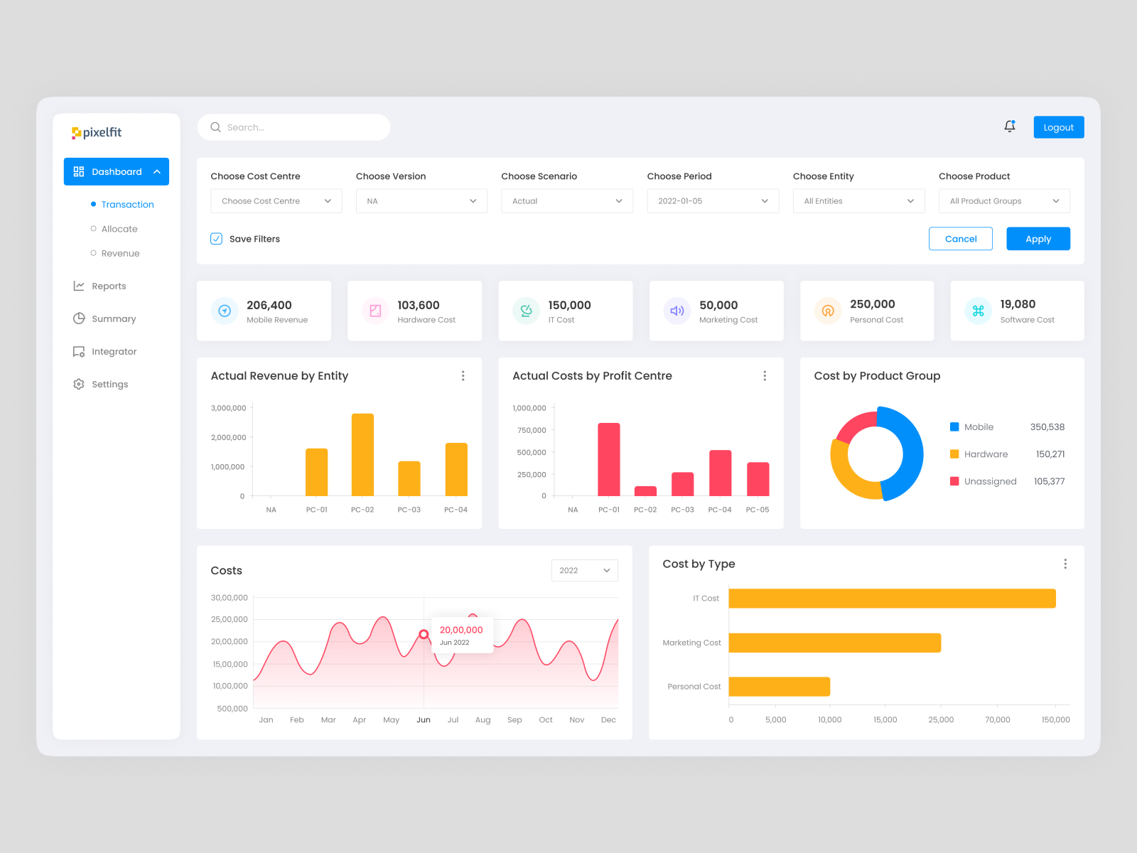 Planning Solution Dashboard by Pixelfit Digital Agency on Dribbble