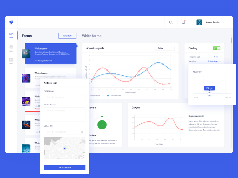 Aquaculture Dashboard by Binu Paul on Dribbble