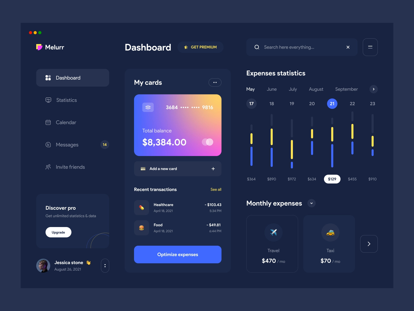 Finance Dashboard Design by Danielle Tyler on Dribbble