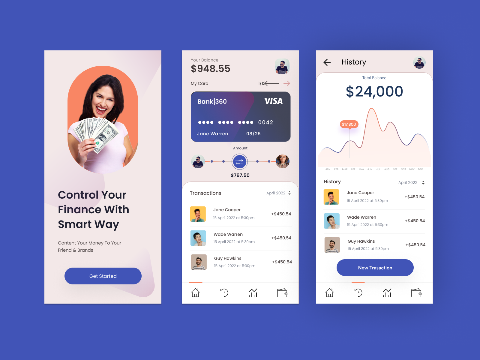 Finance app UI design by Aravind kannan on Dribbble