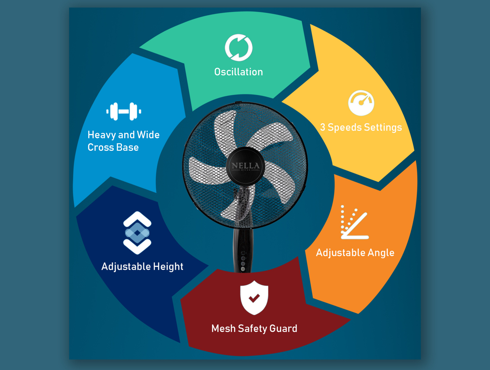 Fan Infographic by MD Mahafujul Islam on Dribbble