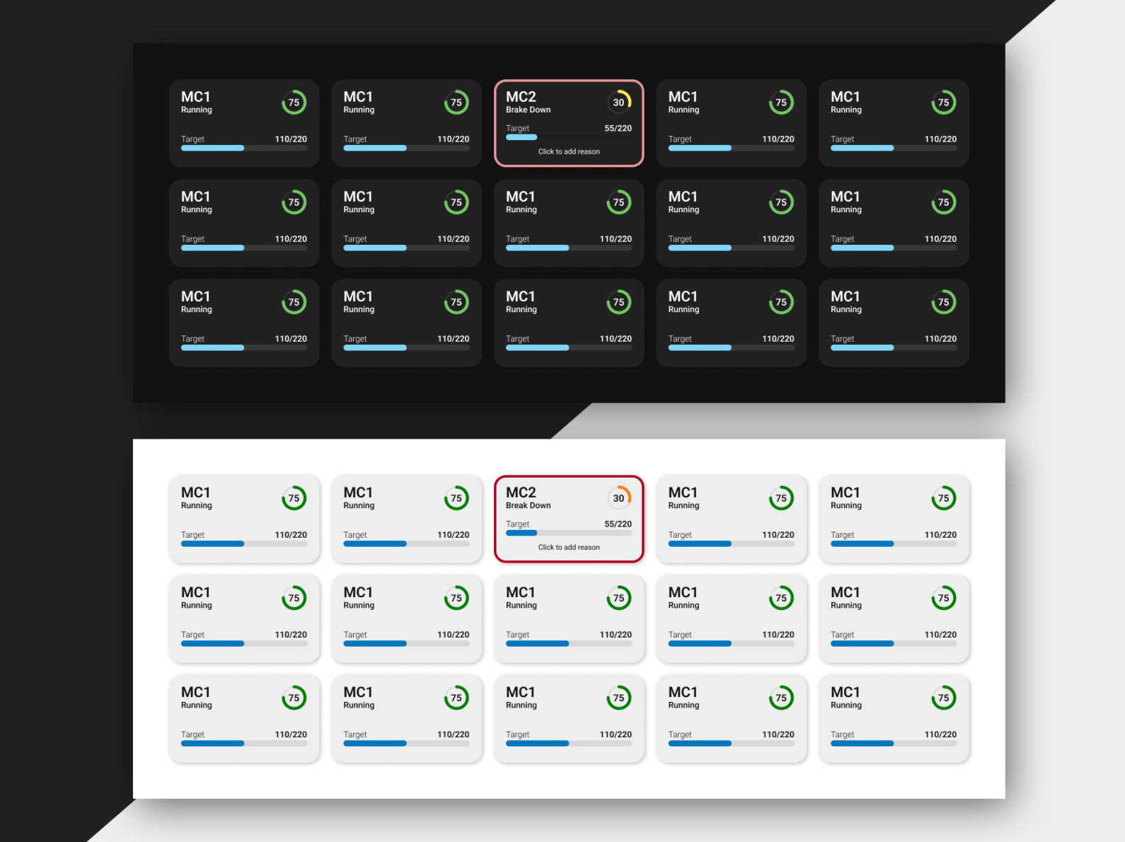 Real Time Info Dashboard by Nehal Ahmad on Dribbble Real Time Info Dashboard by Nehal Ahmad on Dribbble