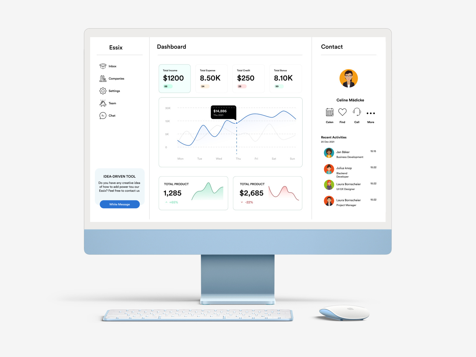 Fintech Dashboard by Jin Kim on Dribbble