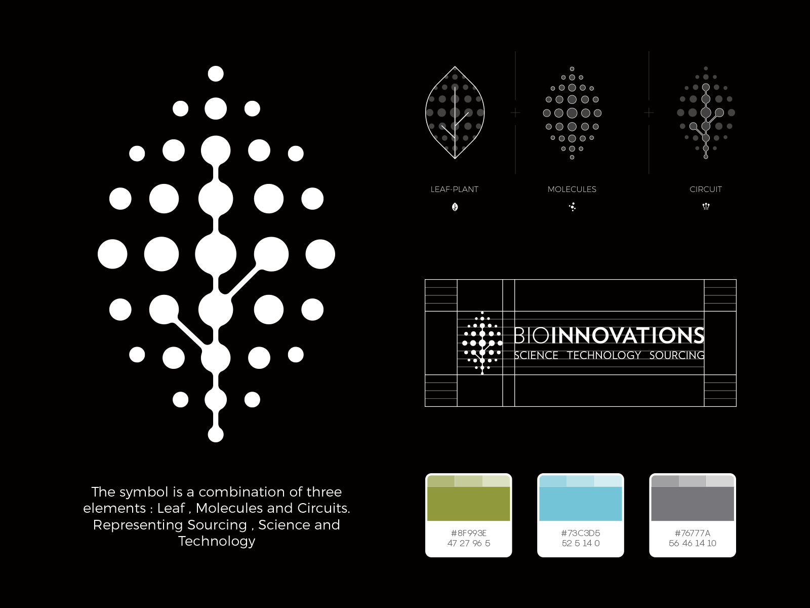 Bio Innovations Logo Design by Sam Hox on Dribbble