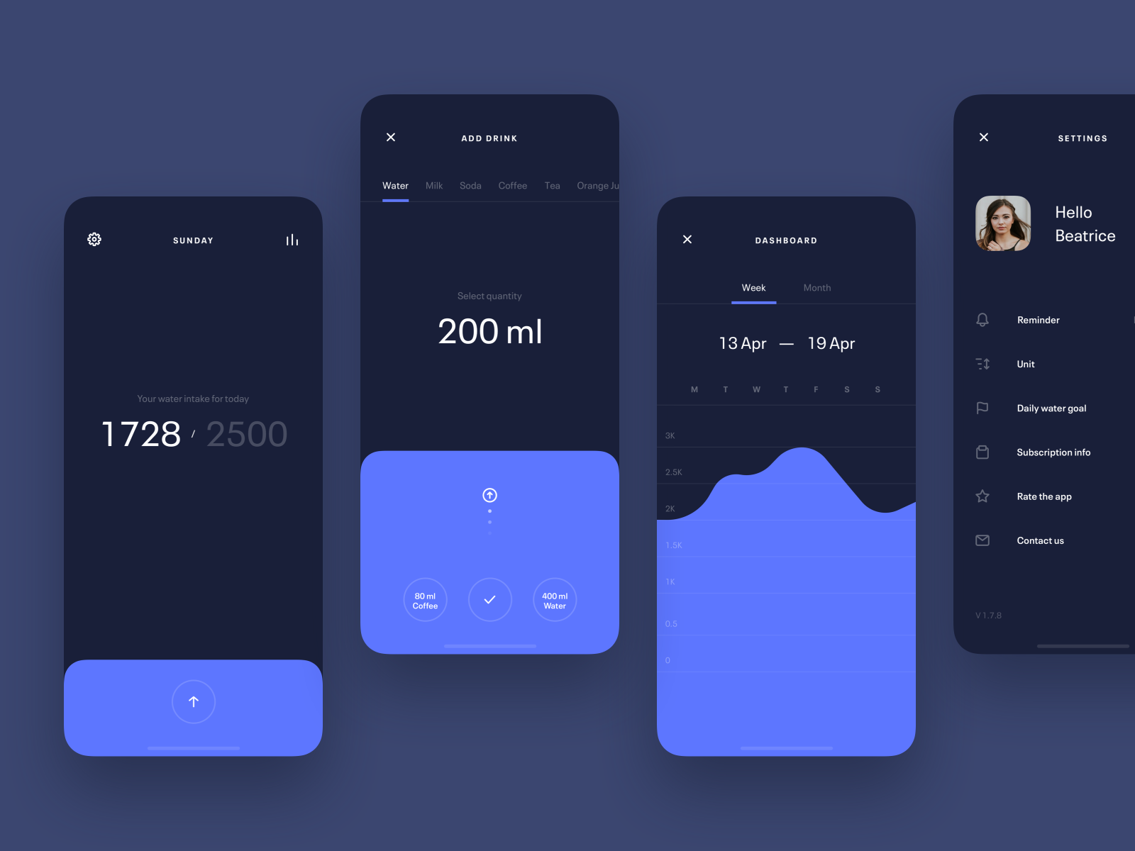 Water Intake App By Barna Erdei On Dribbble
