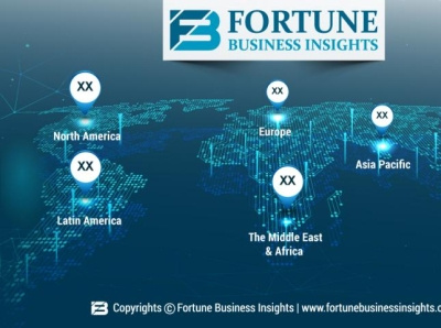 Edible Animal Fat Market by Harshal Jaiswal on Dribbble