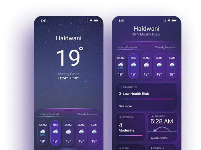 Weather UI designs, themes, templates and downloadable graphic elements ...