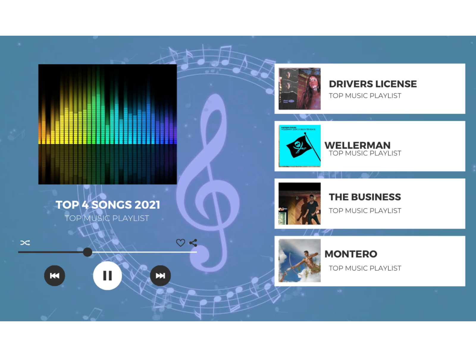 Youtube Music Thumbnail by Muzaffar Riaz on Dribbble