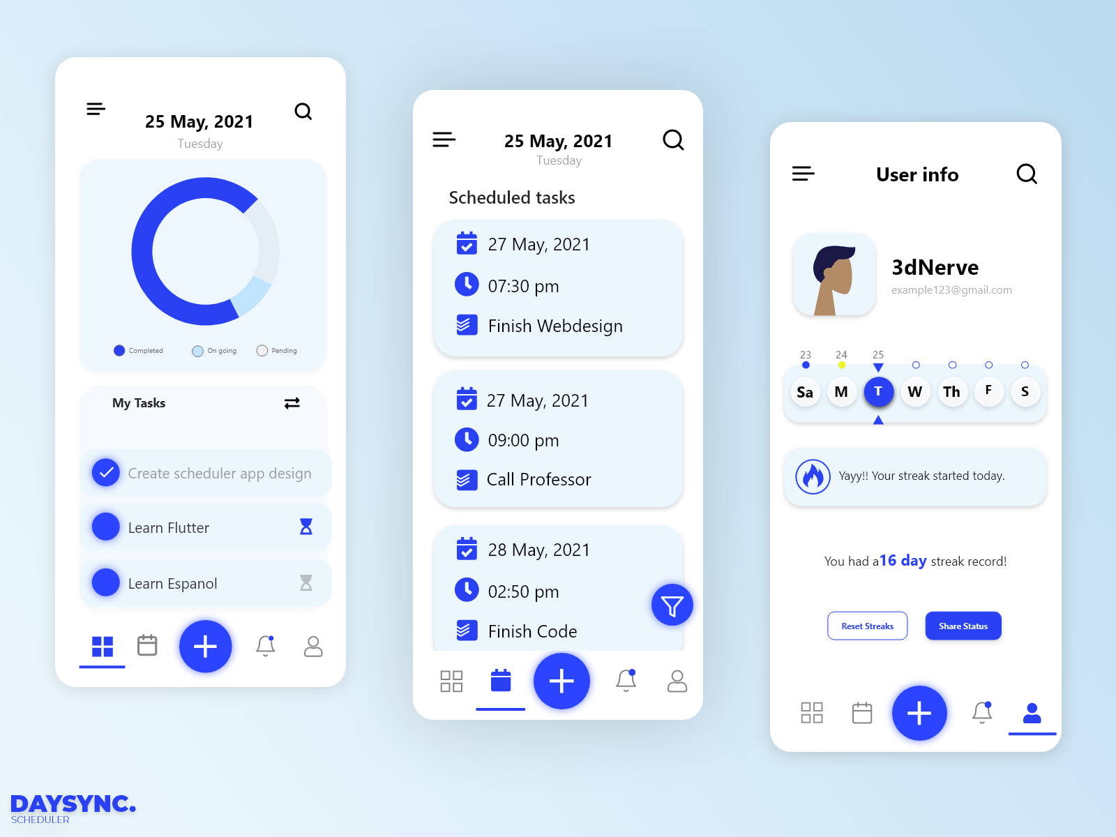 Daysync. - A Scheduler app by Mallesh Girirajan on Dribbble