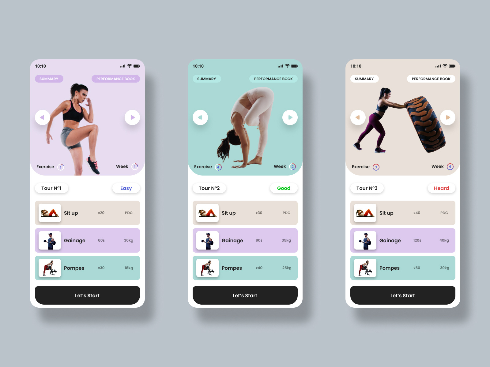 Fitness and Workout App UI by Zahidul Hossain on Dribbble