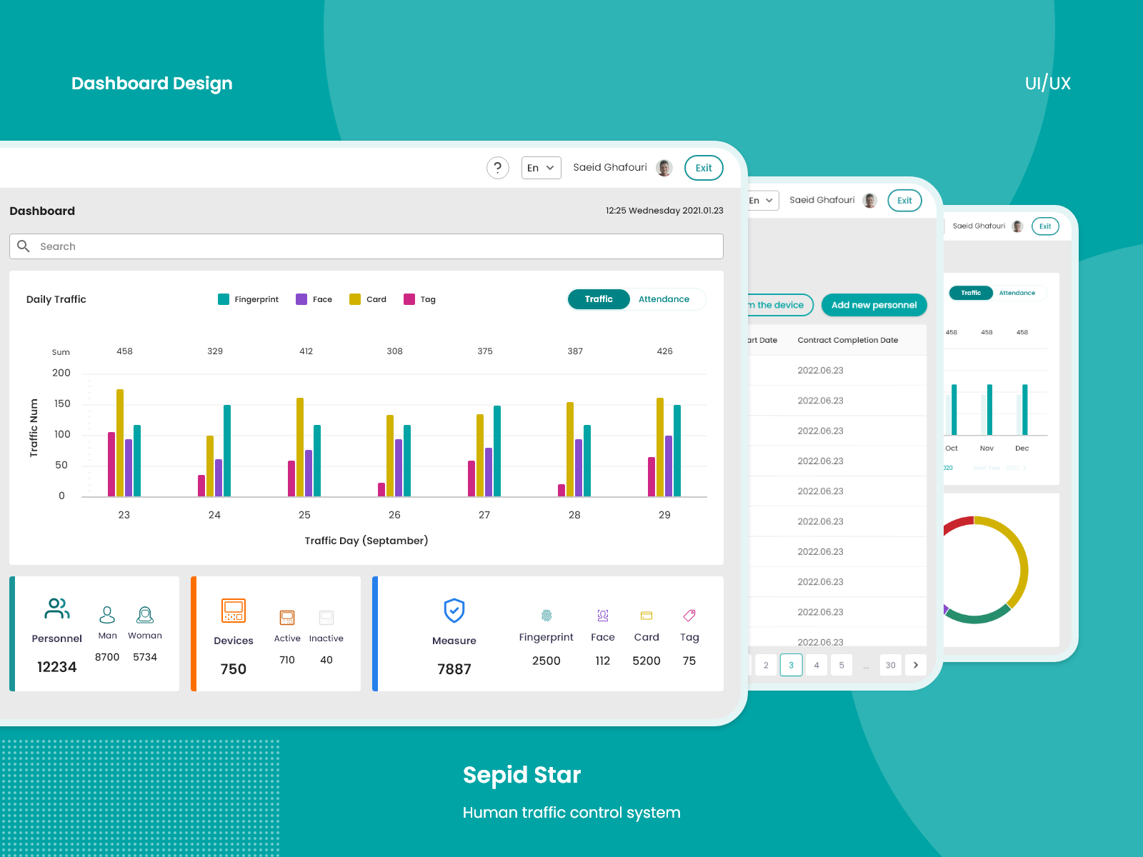 Sepid Star - Human Traffic Control System by Saeid for Duxica on Dribbble
