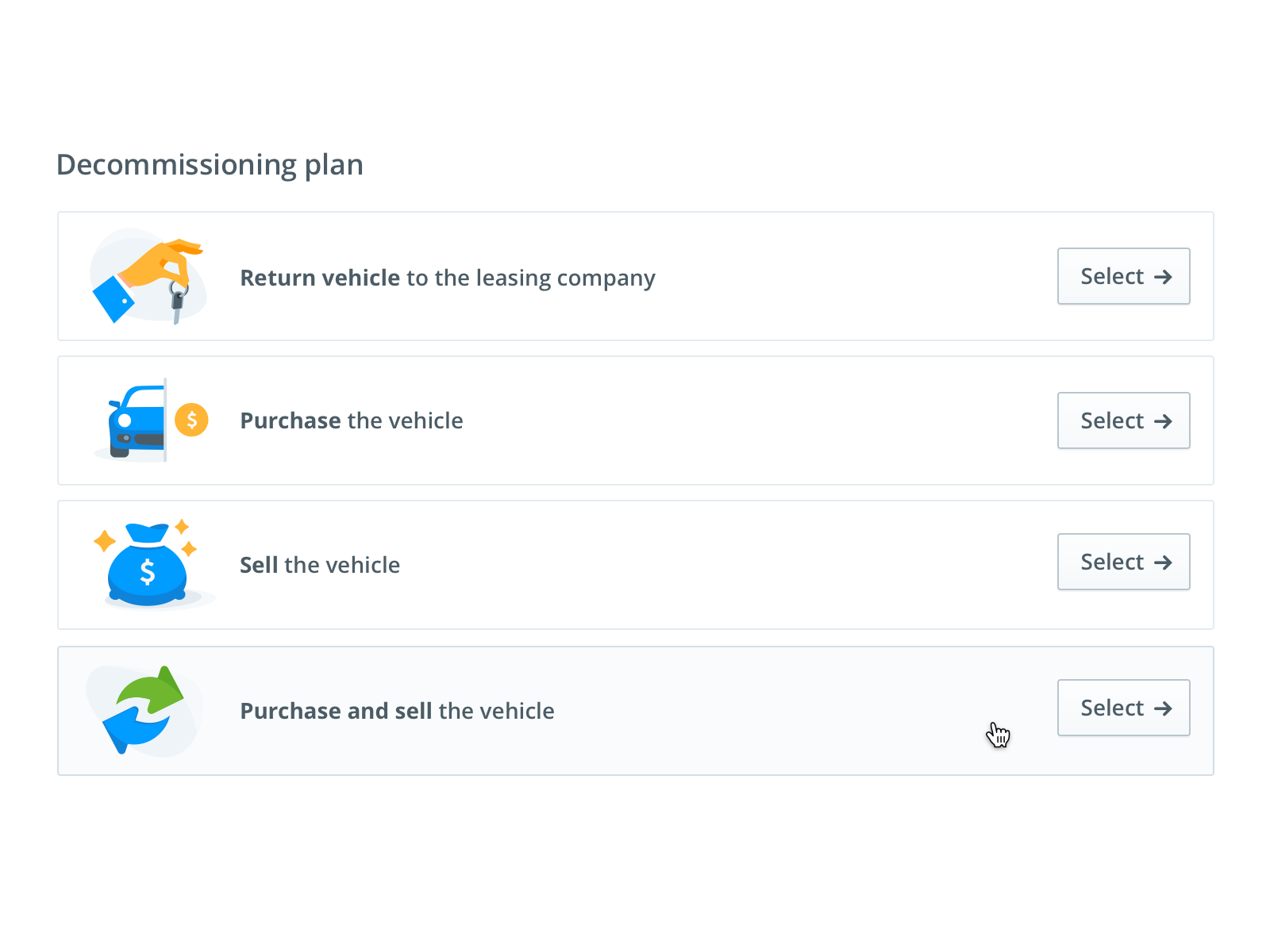 Vehicle decommissioning plan by Henrique Ferreira for Avrios on Dribbble