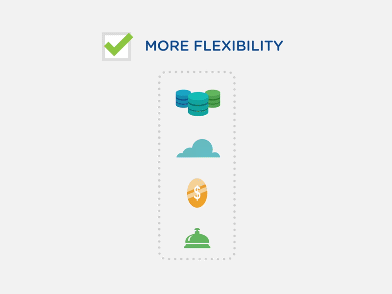 Flexibility, Capability by Dylan Casano on Dribbble