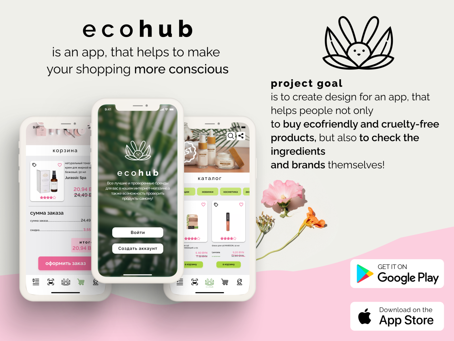 ecohub UX/UI by Sonya Milbit on Dribbble