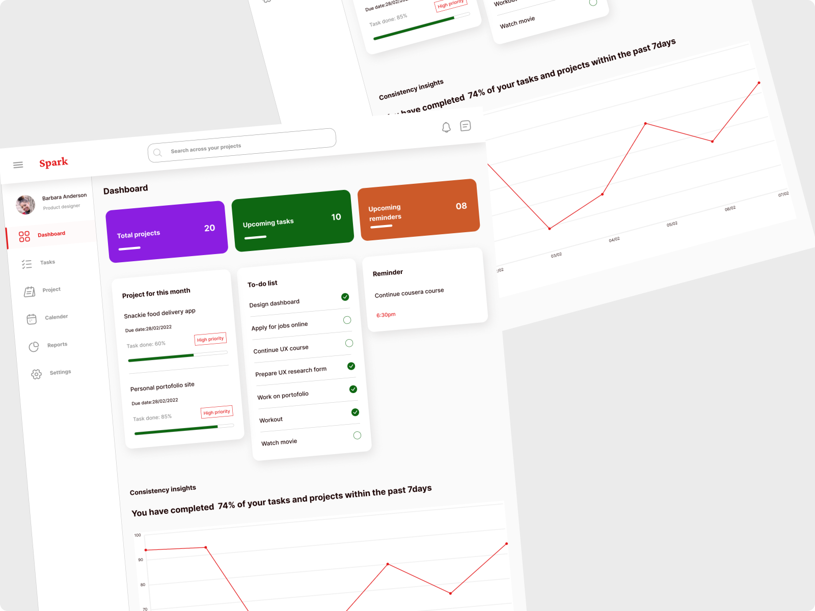 Project Management Dashboard by Barbara Ikeonyia on Dribbble
