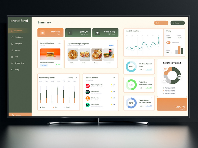Dash Draft by Ben Santos on Dribbble