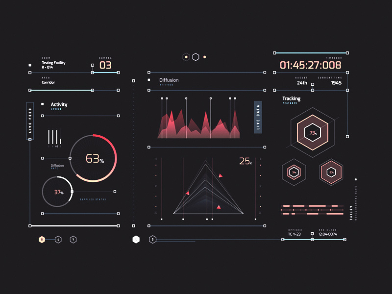 Data center dashboard by Kuba Bogaczynski on Dribbble