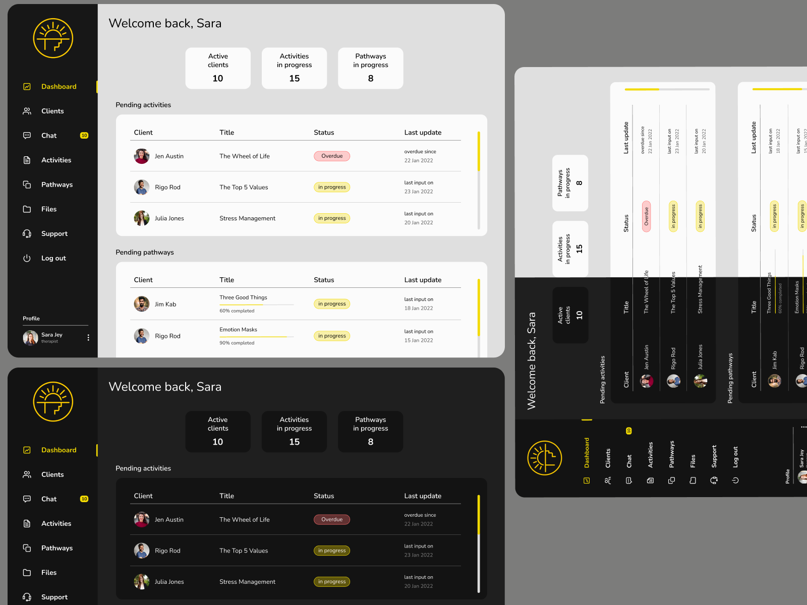 Dashboard Light and Dark Mode by Zahra Ghorbani on Dribbble