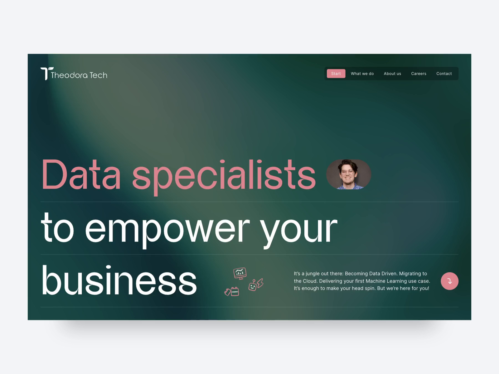 Theodora Tech by Andreas Antonsson on Dribbble