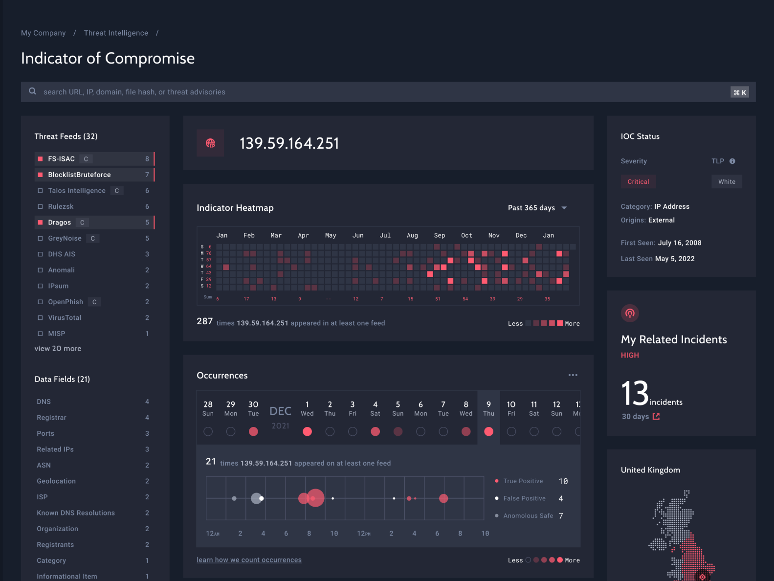 Cybersecurity - Threat Intelligence Research by Matthew J. Galley on ...