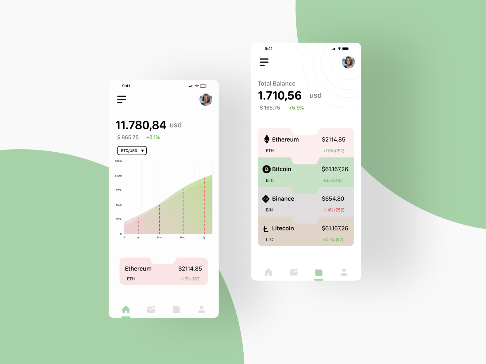 Crypto App by Craft Waves on Dribbble