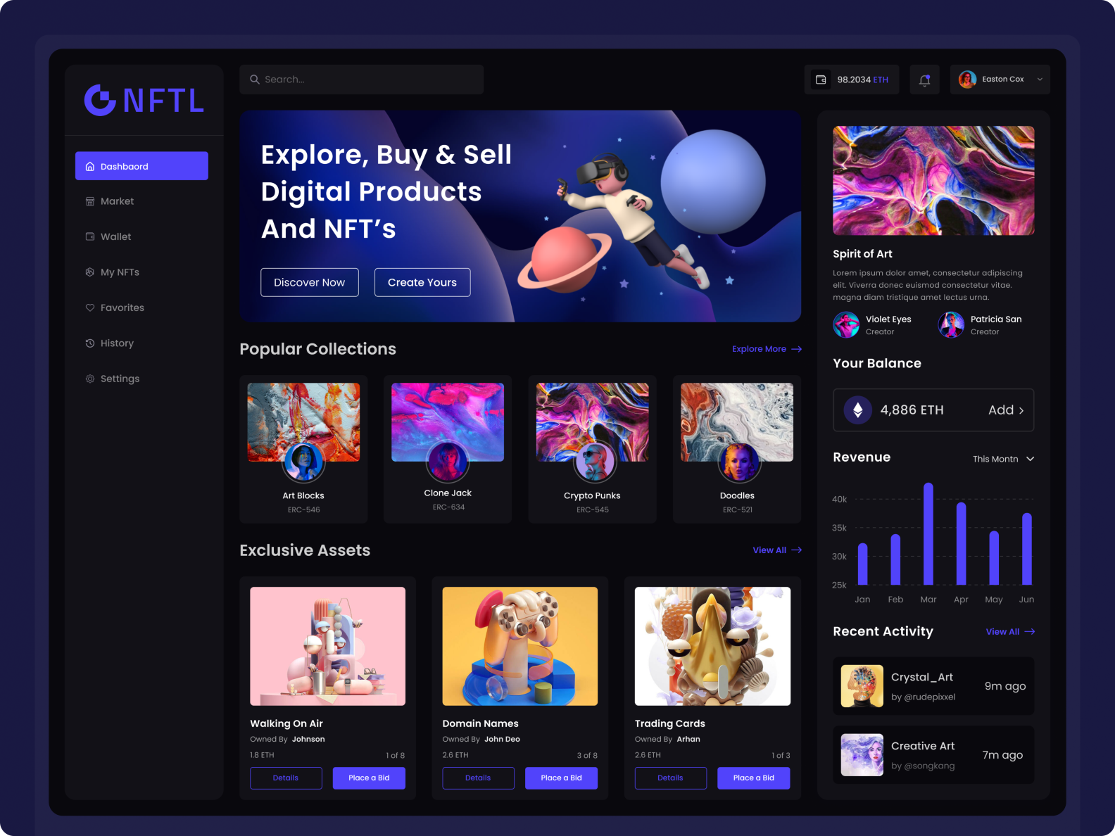 NFT Dashboard Design by Saiful Islam on Dribbble
