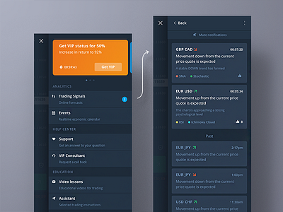 Trading Signals by Anton Borzenkov for ~/.space307 on Dribbble