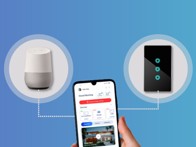 Smart home system: What does the future hold? by Interfree on Dribbble