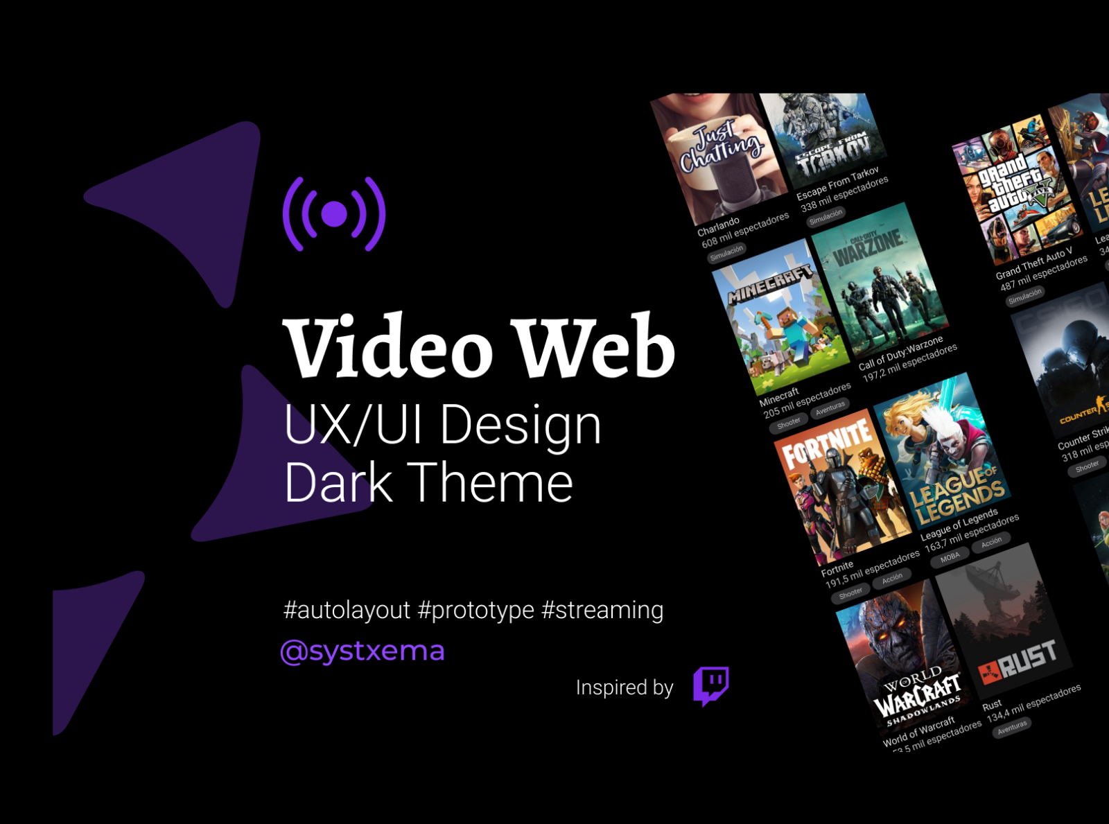 Dark Theme project by Pooja on Dribbble