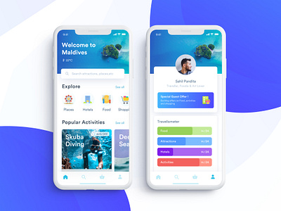 Tourly Travel App for Tourists by Sahil Pandita on Dribbble