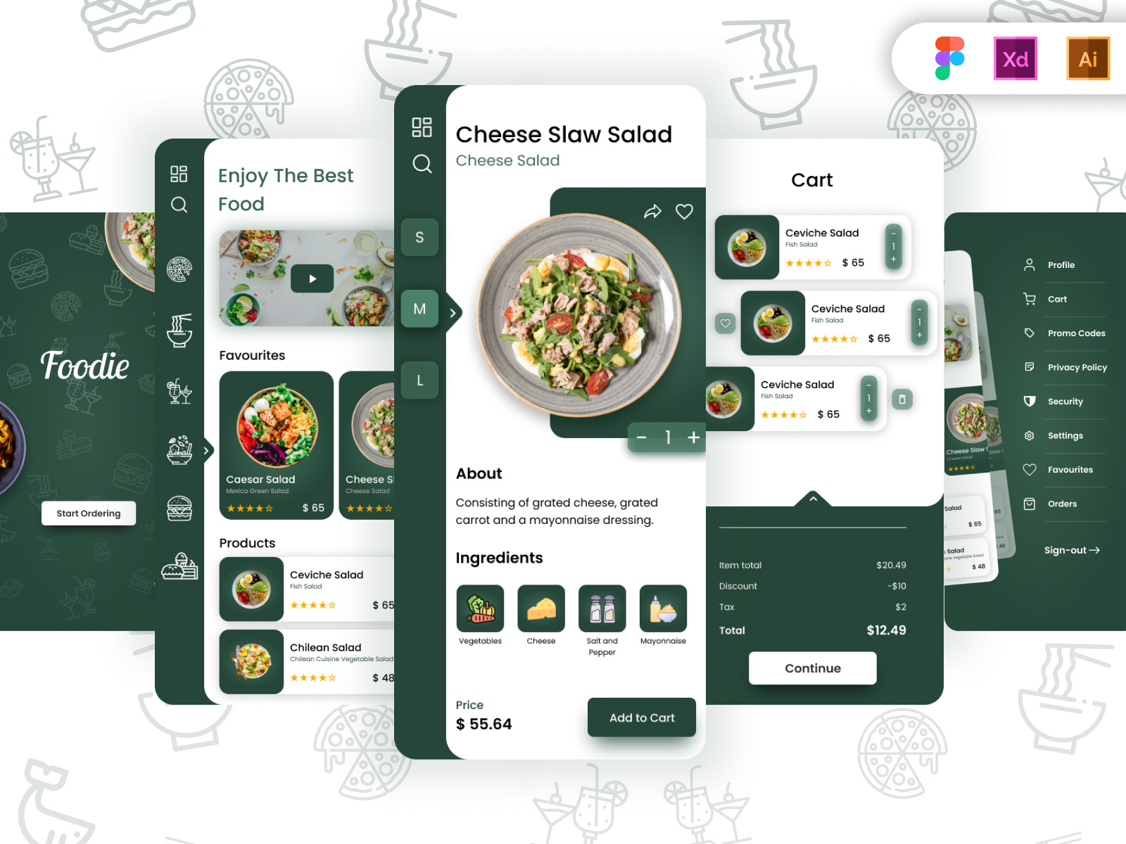 Restaurant App UI Design by Khansa Siraj on Dribbble