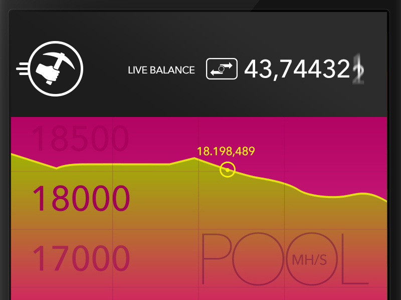 Stats Mining Dashboard by ufuk aydın on Dribbble