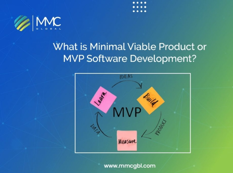 What is Minimal Viable Product or MVP Software Development? by MMC ...