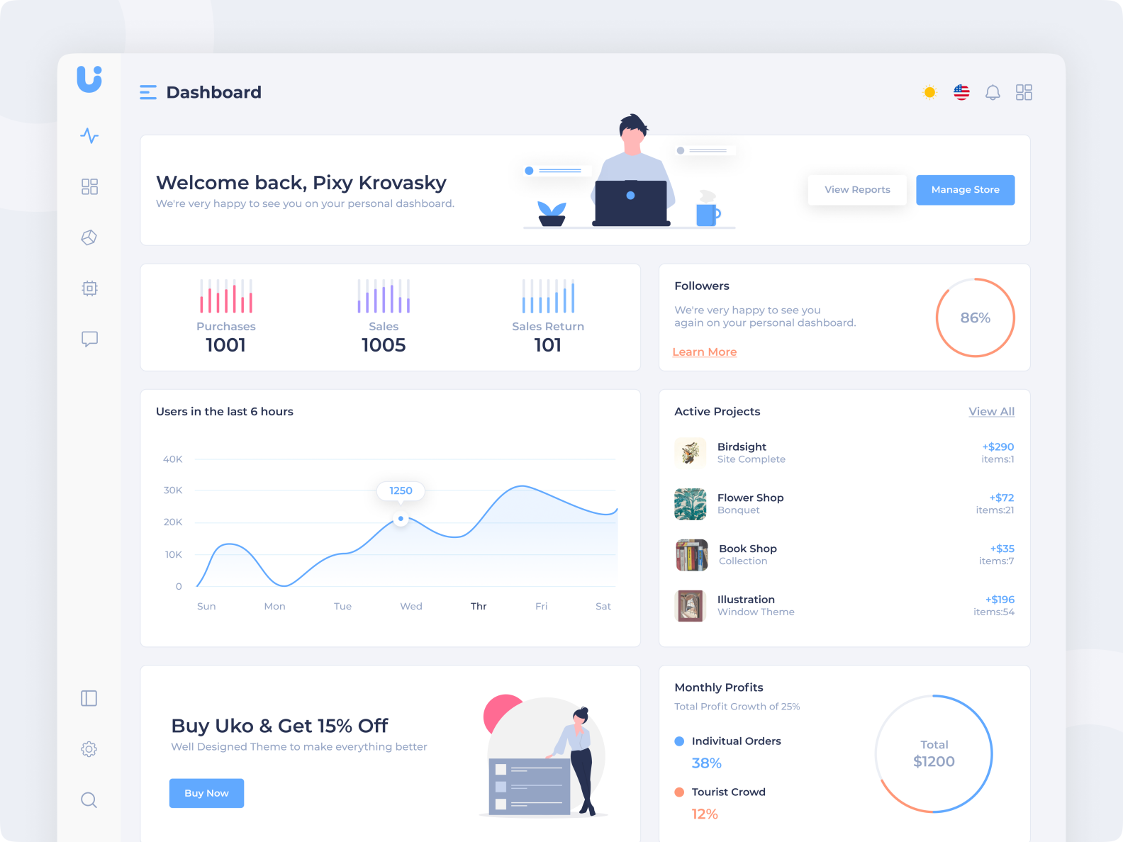 UKO Minimal Web App & Admin Dashboard. by UI Lib on Dribbble